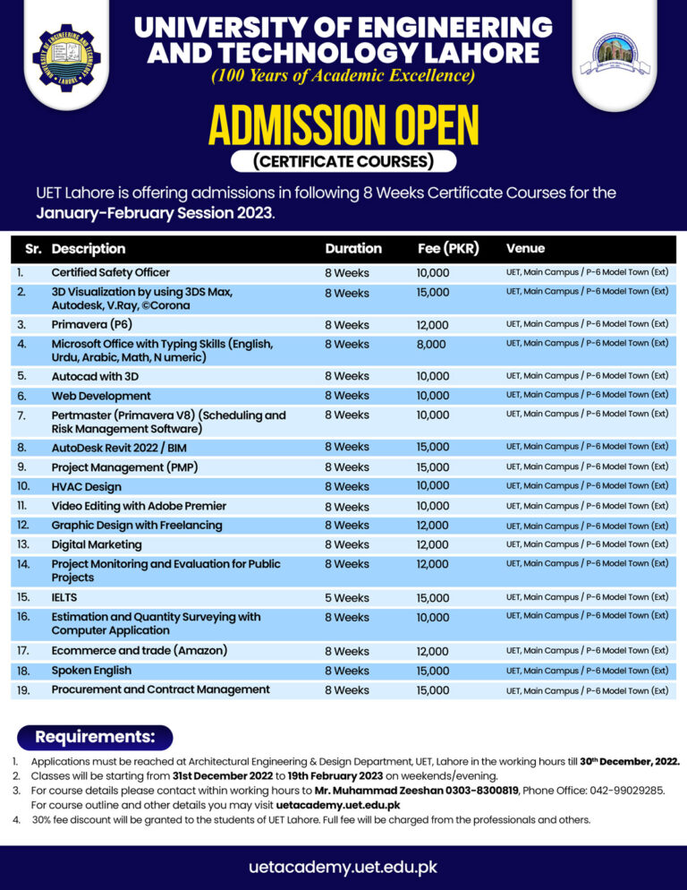 Students can download the Registration Form for New Courses Offered.